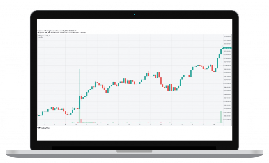Home - Trading Terminal